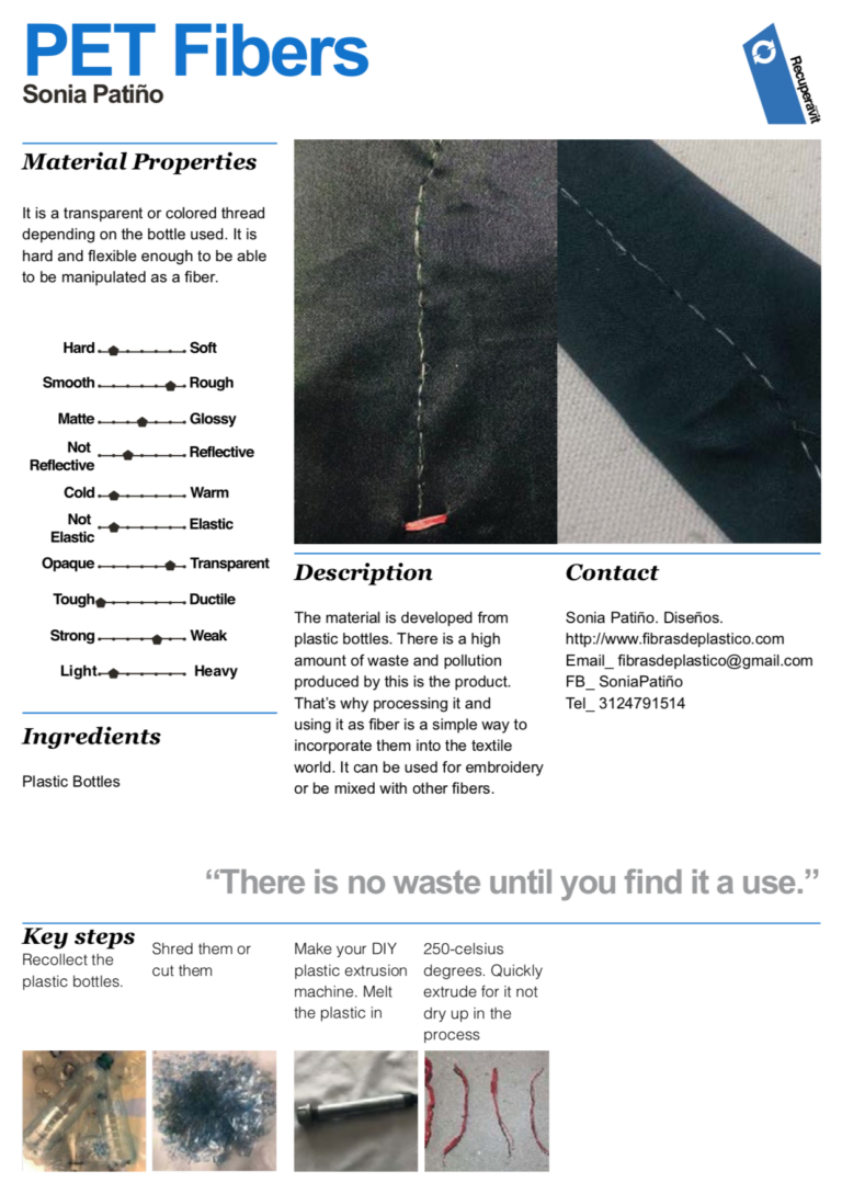 PET Fibers