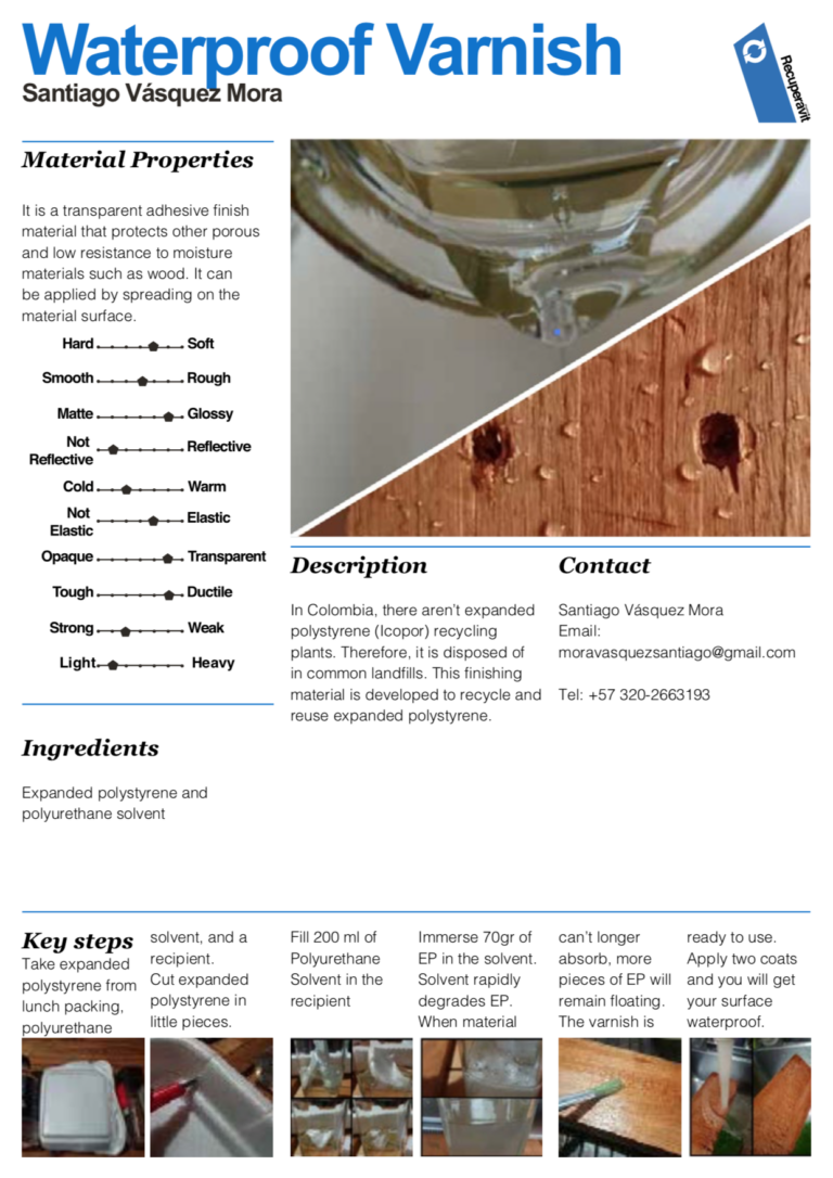 Waterproof Varnish